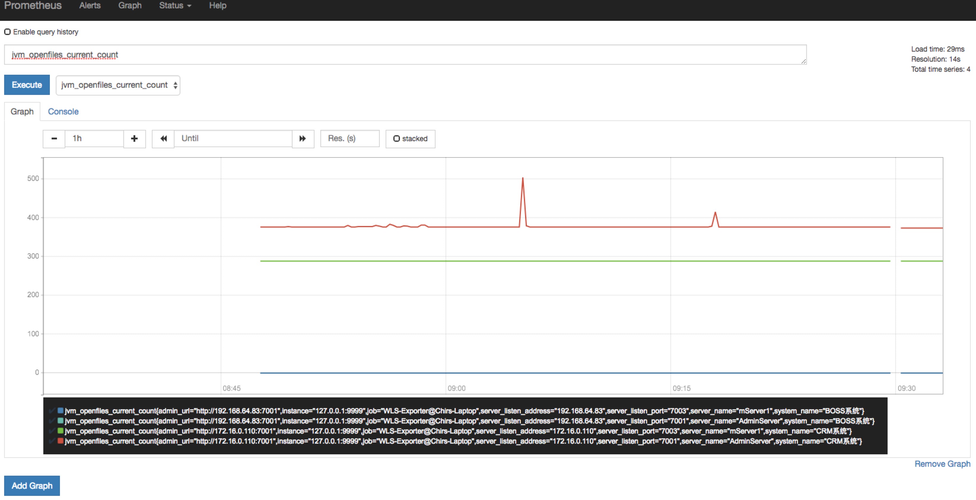 Wrong Log And Data Timestamp Showing For The Wrong Timezone · Issue 3803 · Prometheus 