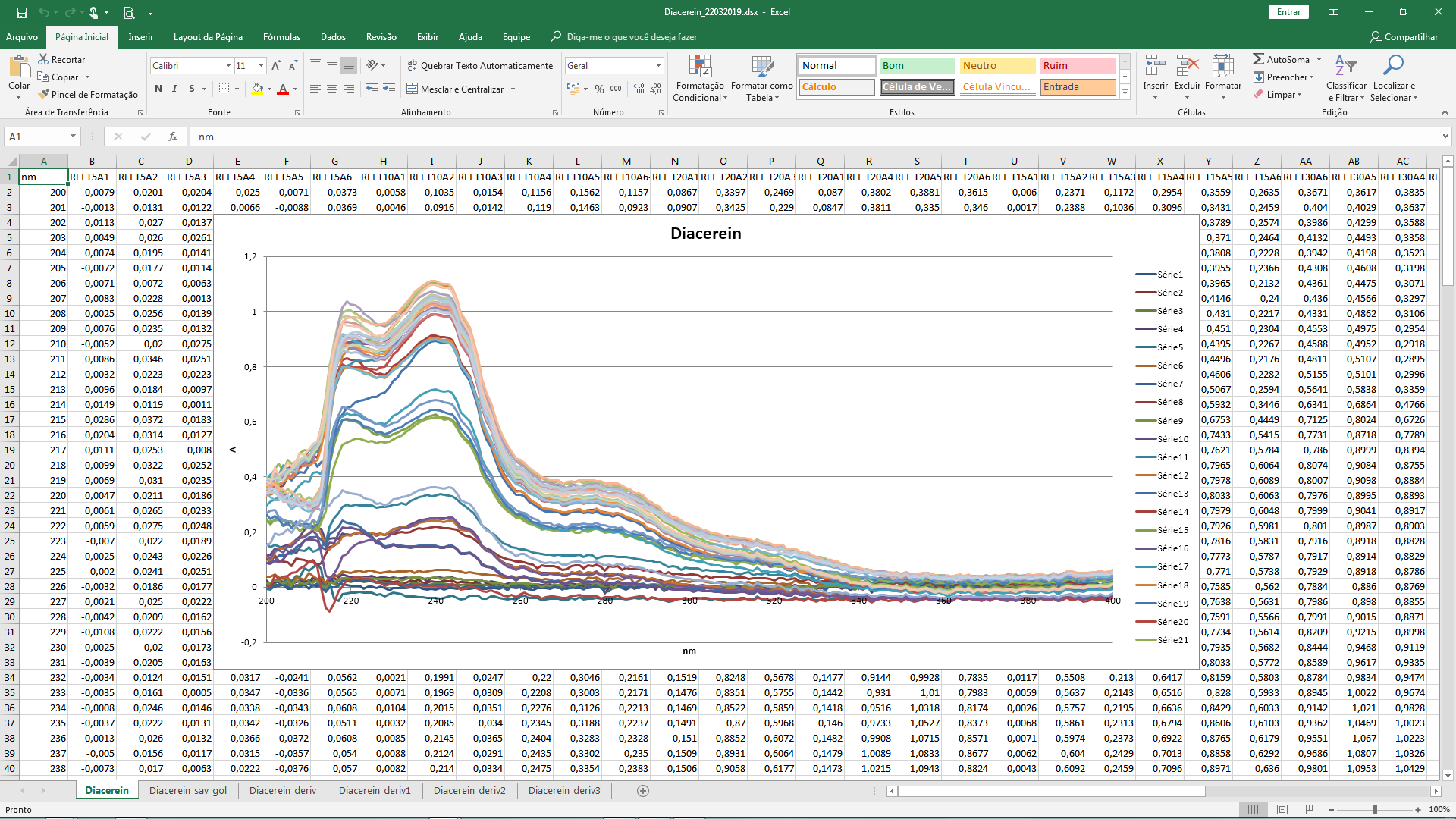 Github Thiagodiasvuv Vis Csv Reader A Repository To Create A Csv Processor Of Csv Files From
