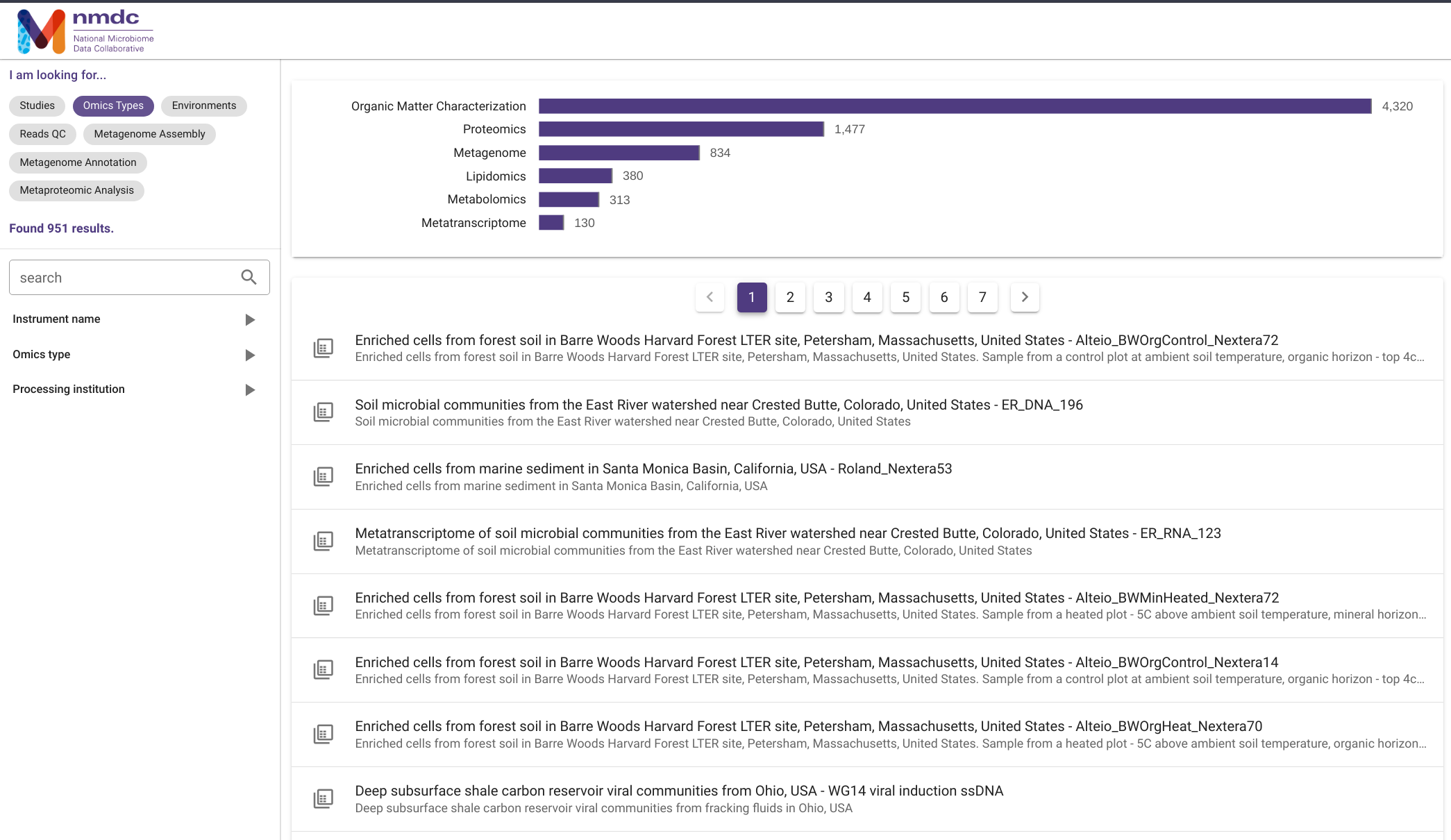 Focus plus context for omics type bar chart · Issue #124 · microbiomedata/nmdc-server · GitHub