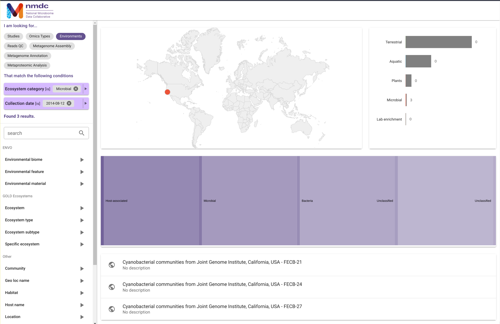 Focus plus context for omics type bar chart · Issue #124 · microbiomedata/nmdc-server · GitHub