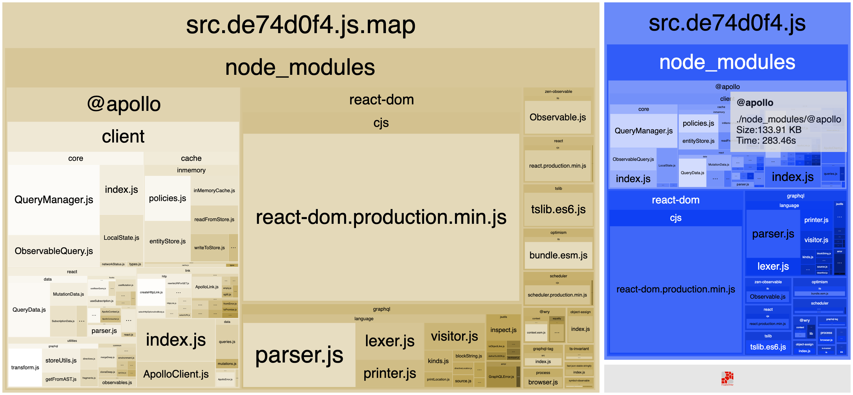 Apollo Client V3 Beta Huge Bundle Size · Issue 6043 · Apollographqlapollo Client · Github
