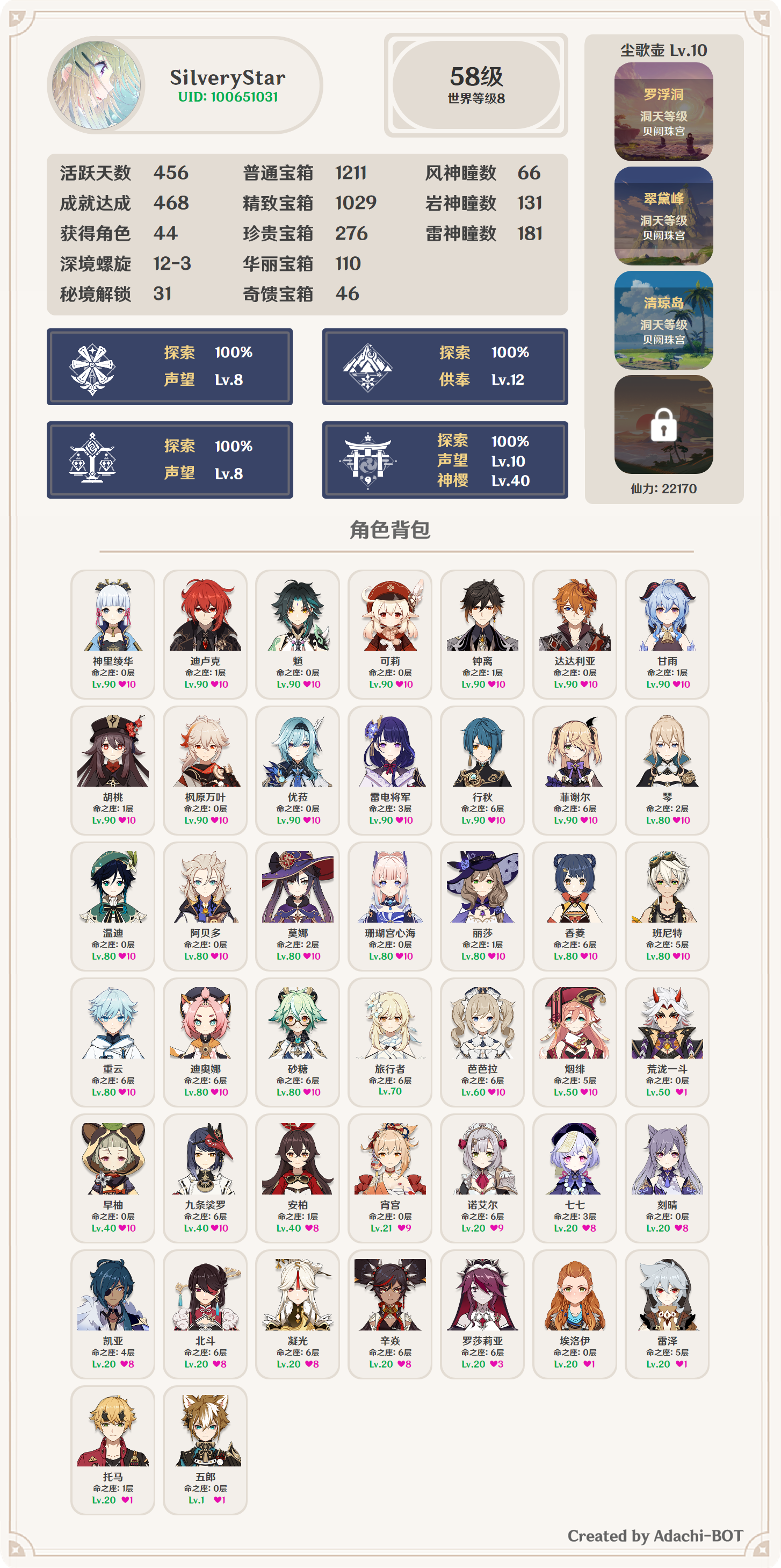 人物信息查询坏掉惹，出现大量重复 · Issue #486 · Arondight/Adachi-BOT · GitHub