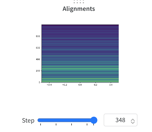 Add an attention map image drawing function to the wandb log. · Issue #112 · openspeech-team ...