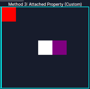How to make AttachedProperty (that affects other properties as well ...