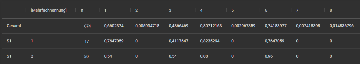 Using StringFormat when binding from code // "Expected end of expression." · AvaloniaUI Avalonia ...