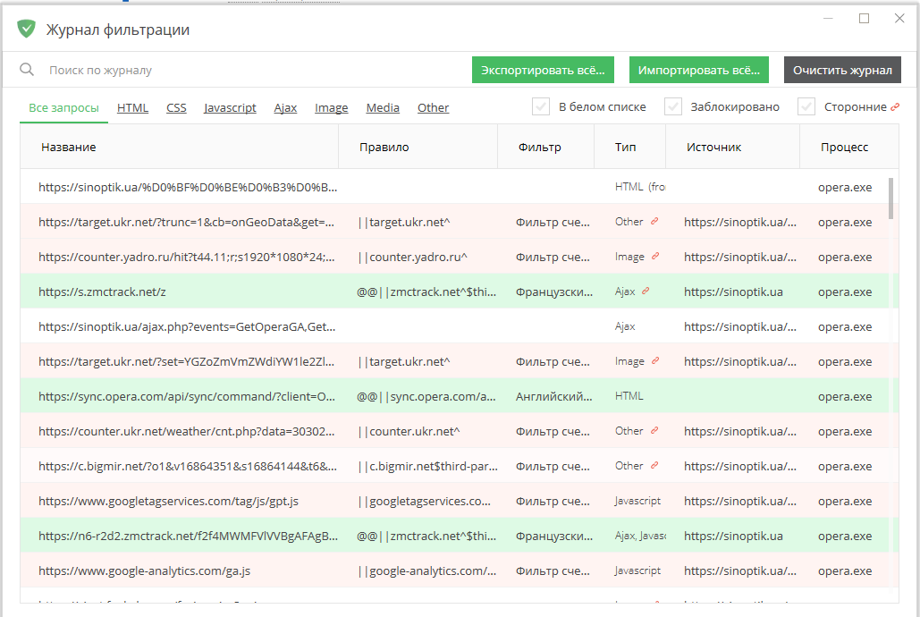 sinoptik.ua · Issue #20001 · AdguardTeam/AdguardFilters · GitHub