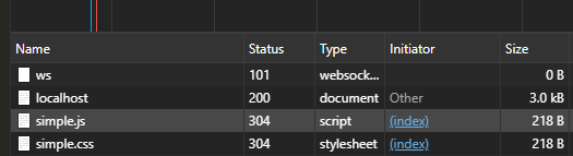Initiator links in network tool don't work when using localhost · Issue #420 · microsoft/vscode ...