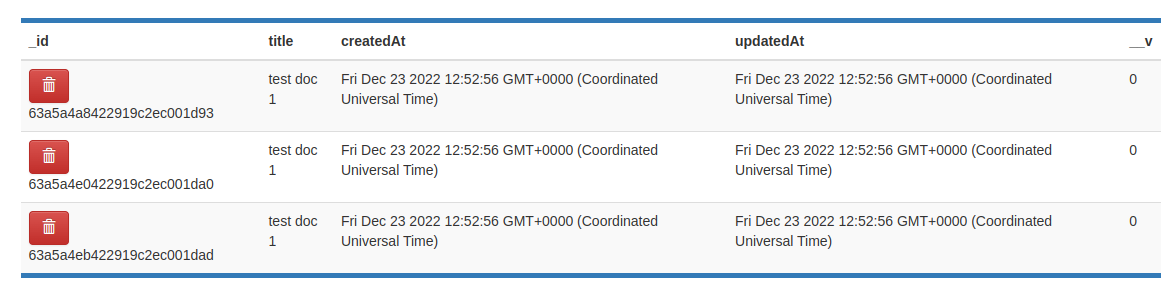 Duplicate Document Has The Same Createdat Date As The Original · Issue 1753 · Payloadcms