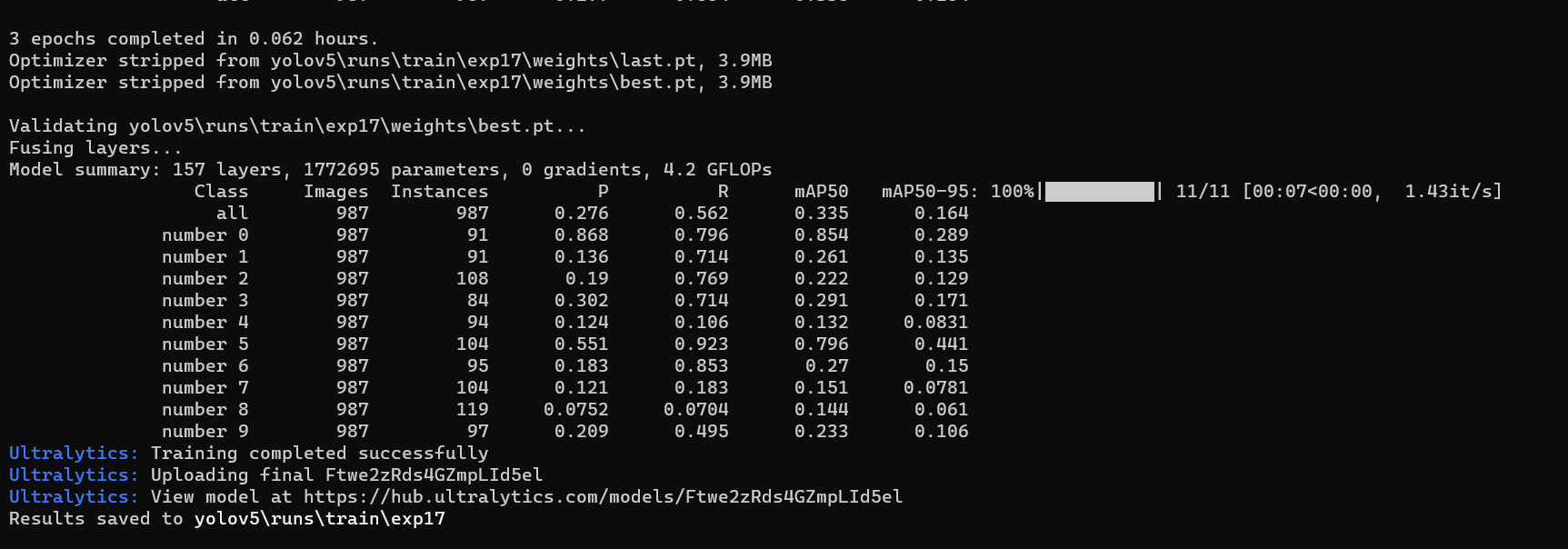 YoloV8 export to tensorflowlite doen't work · Issue #1054 · ultralytics ...