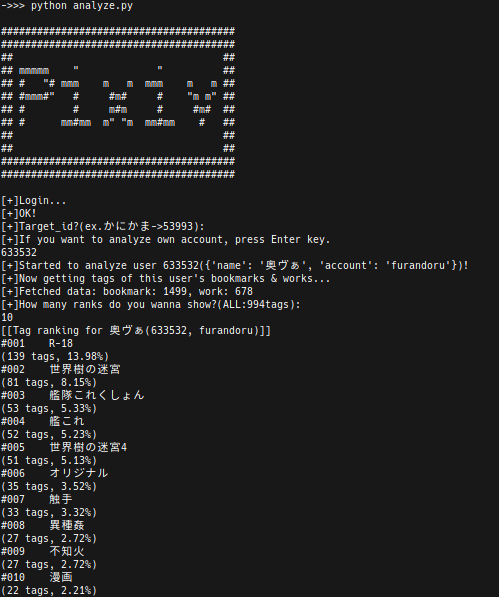 GitHub - eggplants/pixiv-tag-analyzer: Revealing peculiar habits ...
