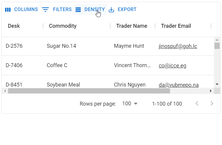 [DataGrid] Menu loses anchor when closing · Issue #2720 · mui/mui-x · GitHub
