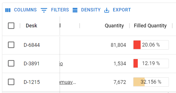 [DataGrid] Can't enter 0 on numeric columns · Issue #3478 · mui/mui-x ...