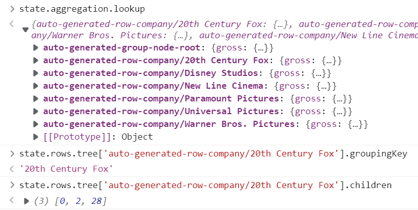 [data grid] Showing Custom Aggregation in the Data Grid component · Issue #6995 · mui/mui-x · GitHub