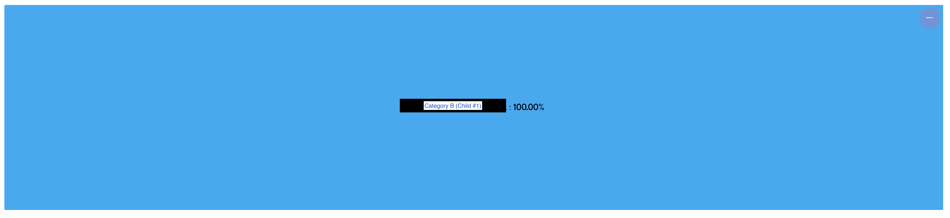 Treemap amCharts 4 · Issue #3677 · amcharts/amcharts4 · GitHub