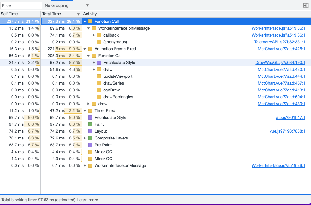 Reduce style recalculations in Plots · Issue #6042 · nasa/openmct · GitHub