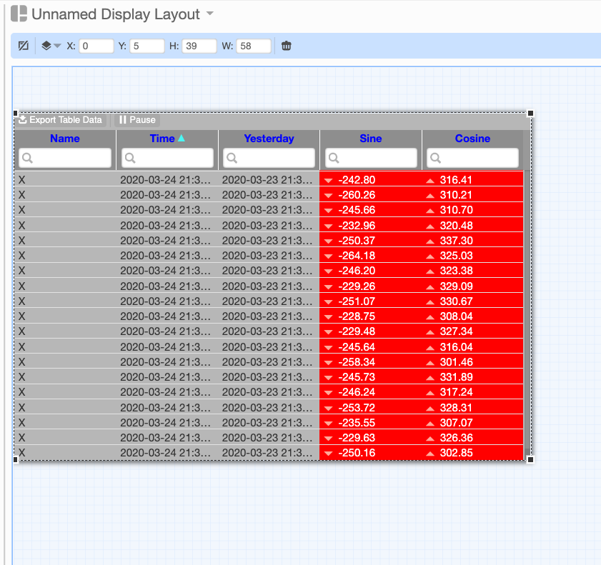 [Conditionals] Setting text color of tables only affects headers · Issue #2778 · nasa/openmct ...