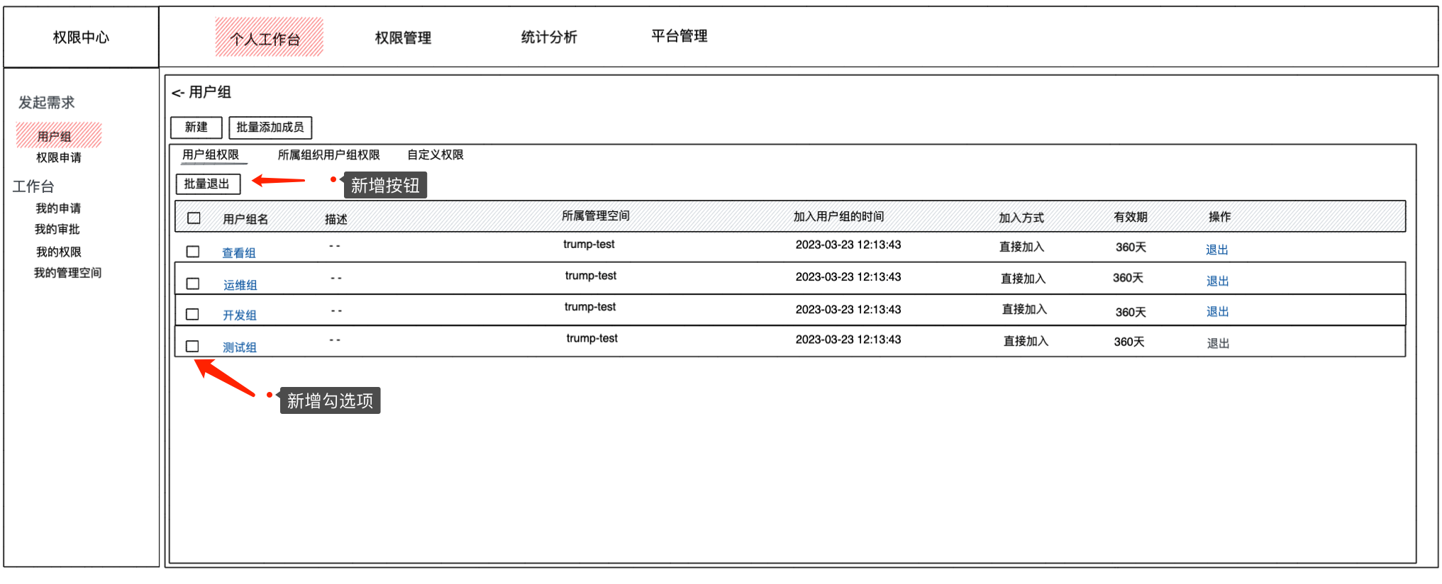 批量退出用户组 · Issue 2162 · Tencentbluekingbk Iam Saas · Github 