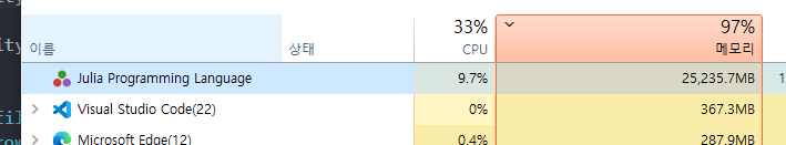 Enormous memory usage · Issue #1443 · julia-vscode/julia-vscode · GitHub