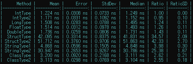 2021. 08. 31 · Issue #45 · rito15/Images · GitHub