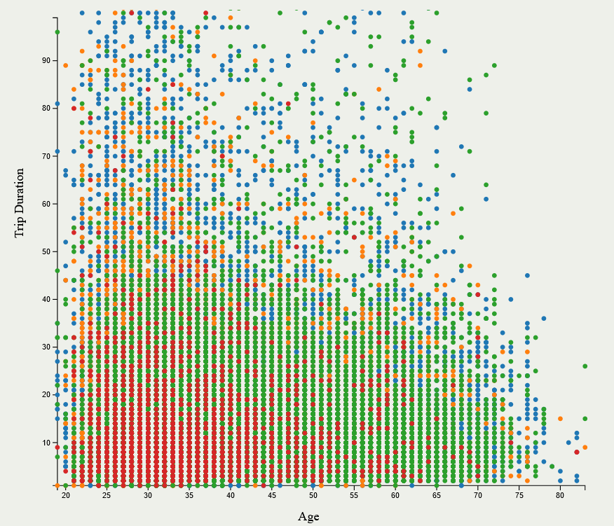 GitHub - uic-vis/project-3-afc-richmond: project-3-afc-richmond created by GitHub Classroom