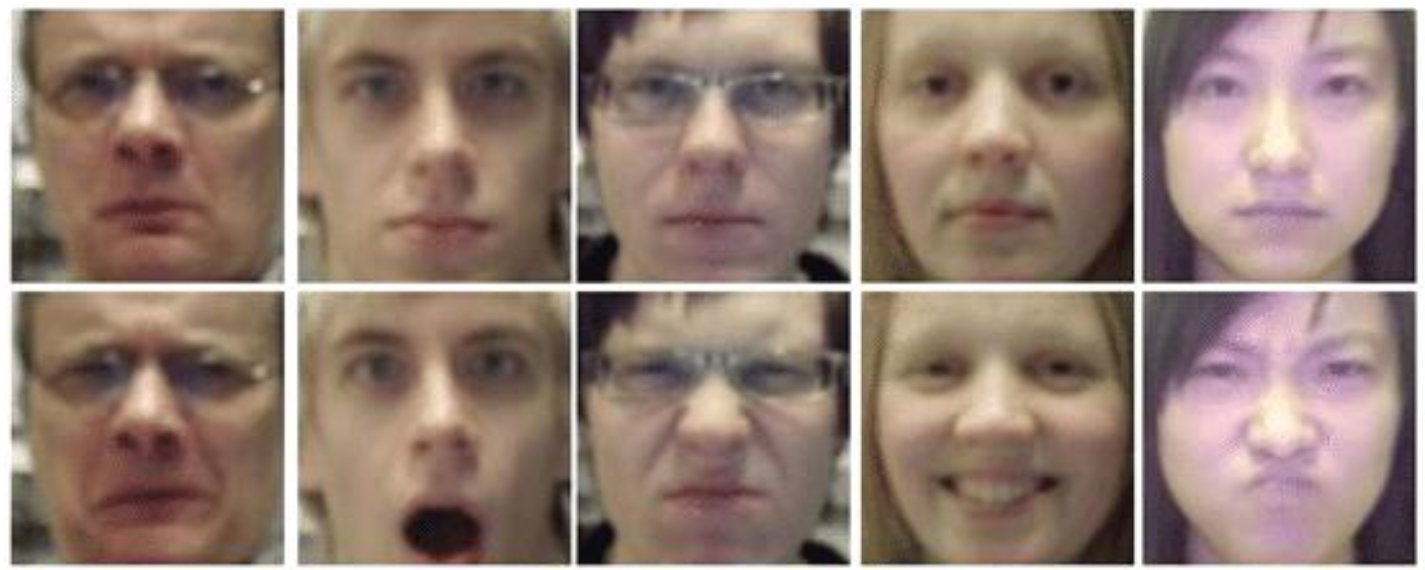 GitHub - neko941/Facial-Emotion-Recogniction-Papers