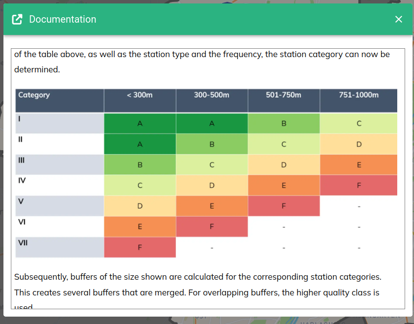 Fix bug with documentation iframe · Issue #1626 · goat-community/goat · GitHub
