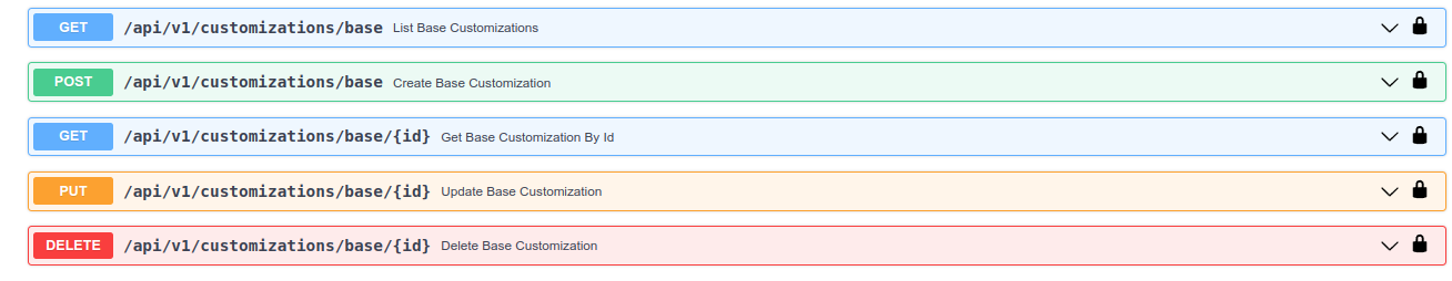 Extend customizaton endpoint to study area · Issue #2130 · goat ...