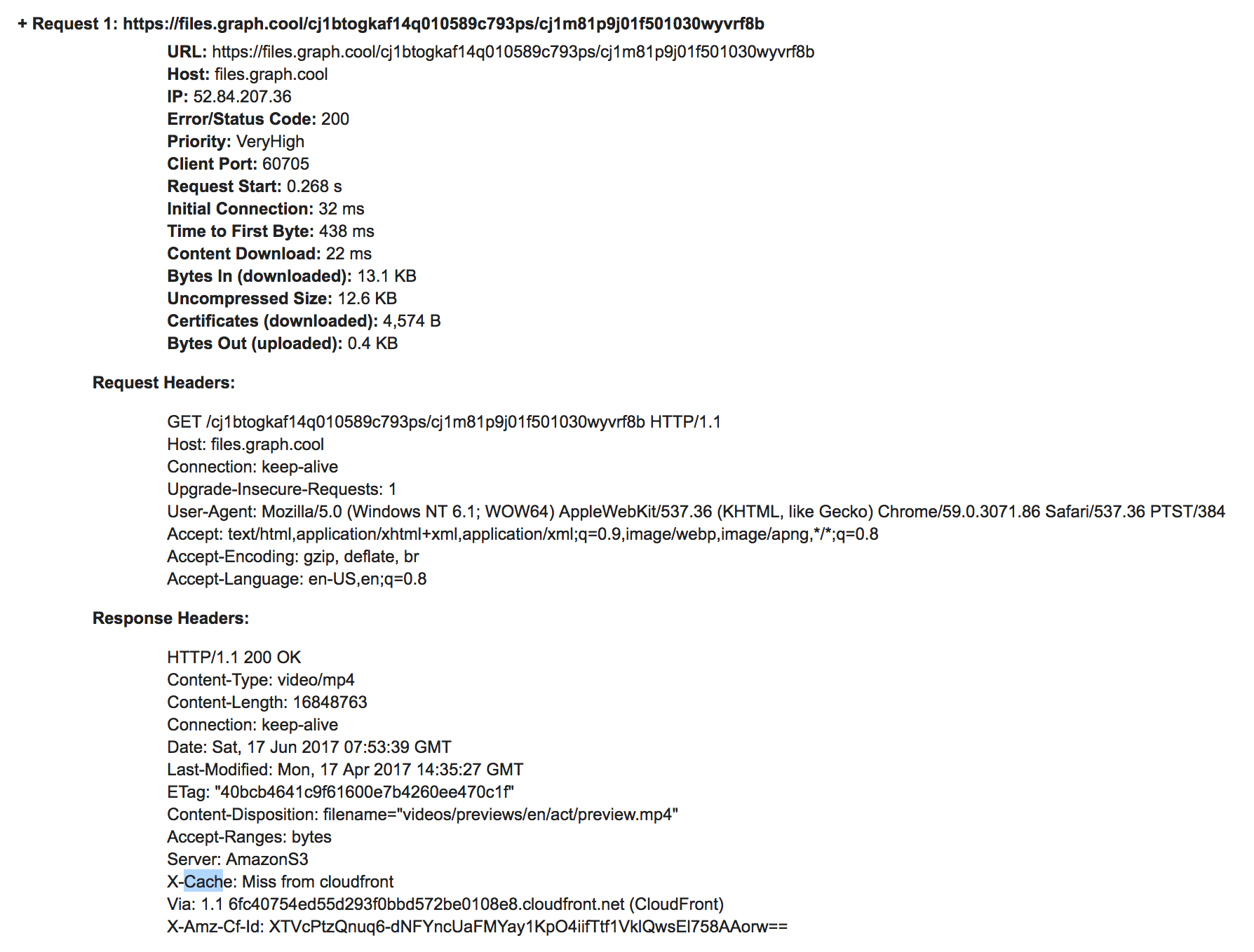 Cache miss with Graphcool files? · Issue #380 · prisma/prisma1 · GitHub