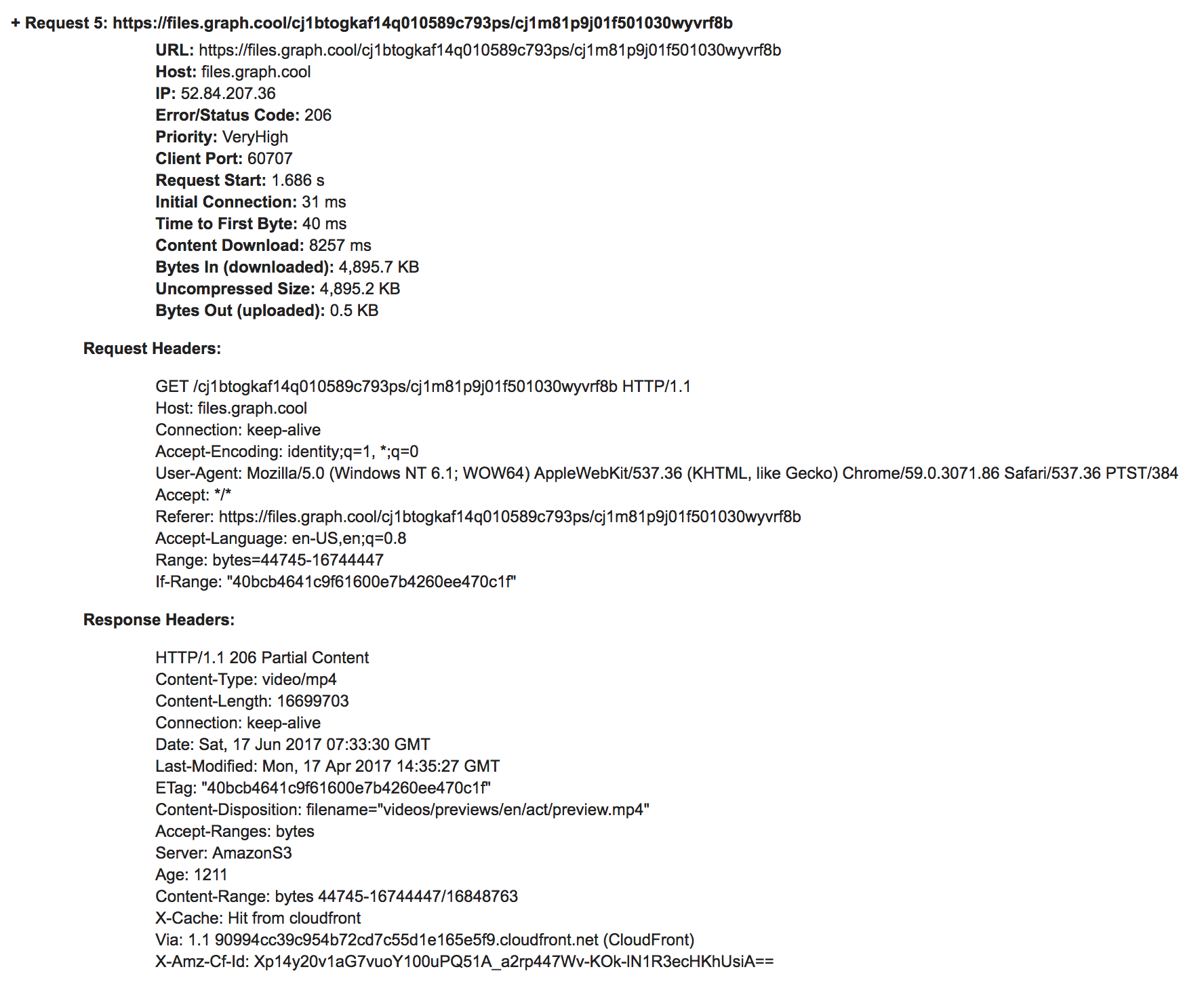 Cache miss with Graphcool files? · Issue #380 · prisma/prisma1 · GitHub