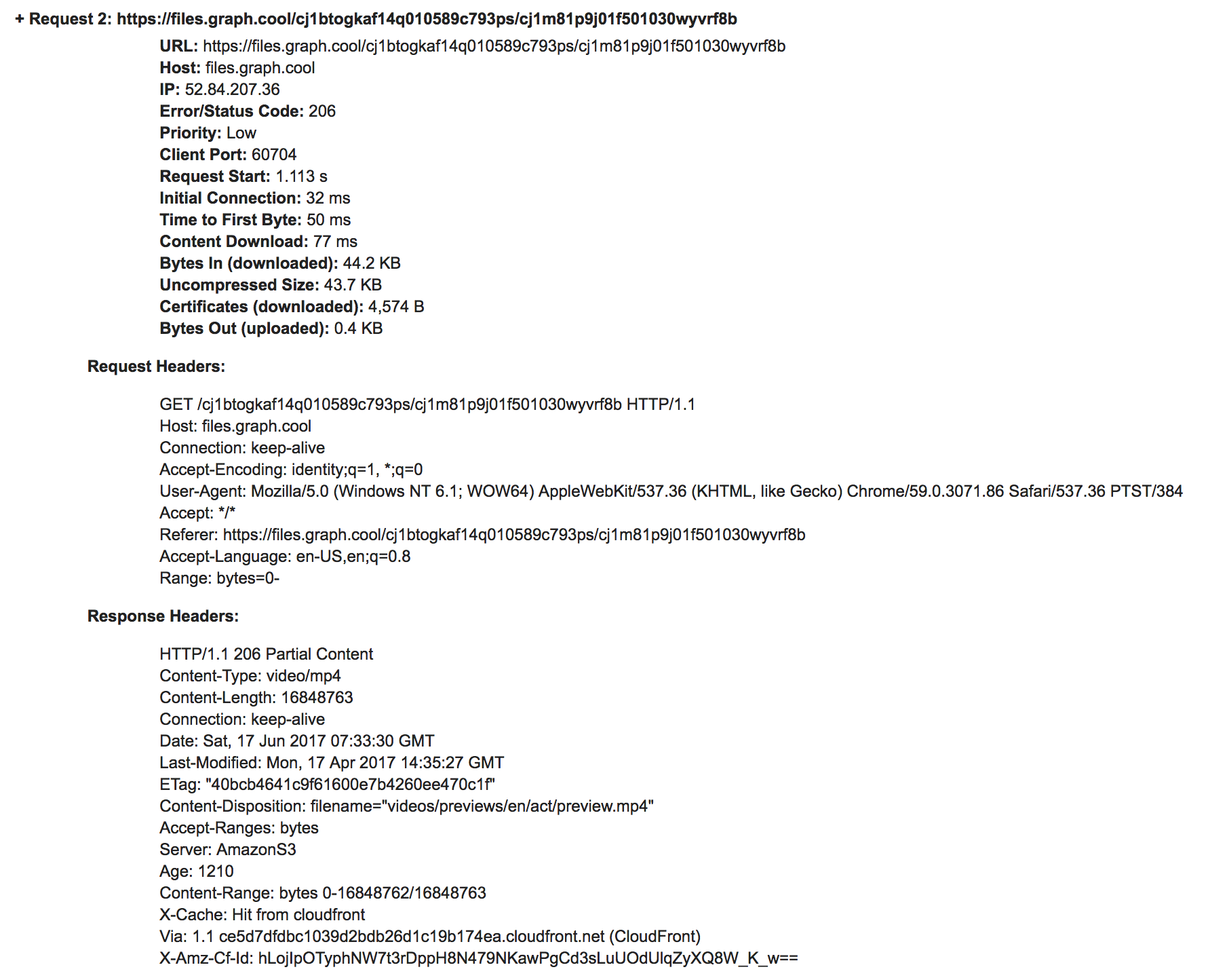 Cache miss with Graphcool files? · Issue #380 · prisma/prisma1 · GitHub