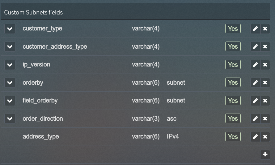 Prefix Controller API Usage · Issue #3578 · phpipam/phpipam · GitHub