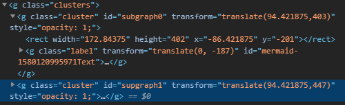 Subgraph Coloring · Issue #1224 · mermaid-js/mermaid · GitHub