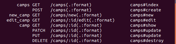 Error Destroy · Issue #32 · iic2143-2019/proyecto · GitHub