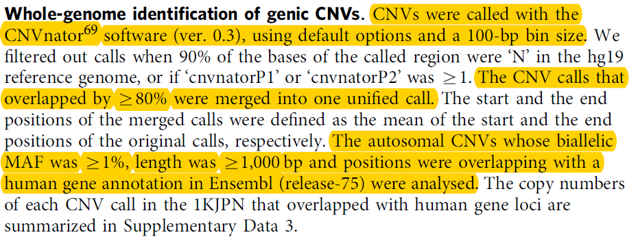 CNVnator result filtering issue - comparison with the result from other ...