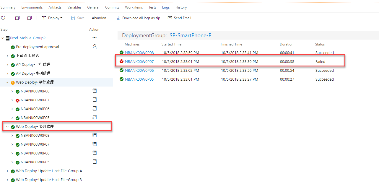 Why a tfs 2018 deployment group phase will run after previous one partially failed? · Issue ...