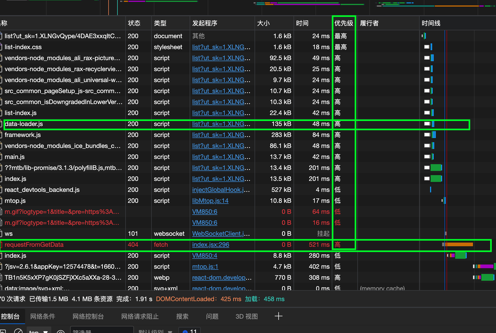 data-loader 问题讨论 · Issue #459 · ice-lab/ice-next · GitHub