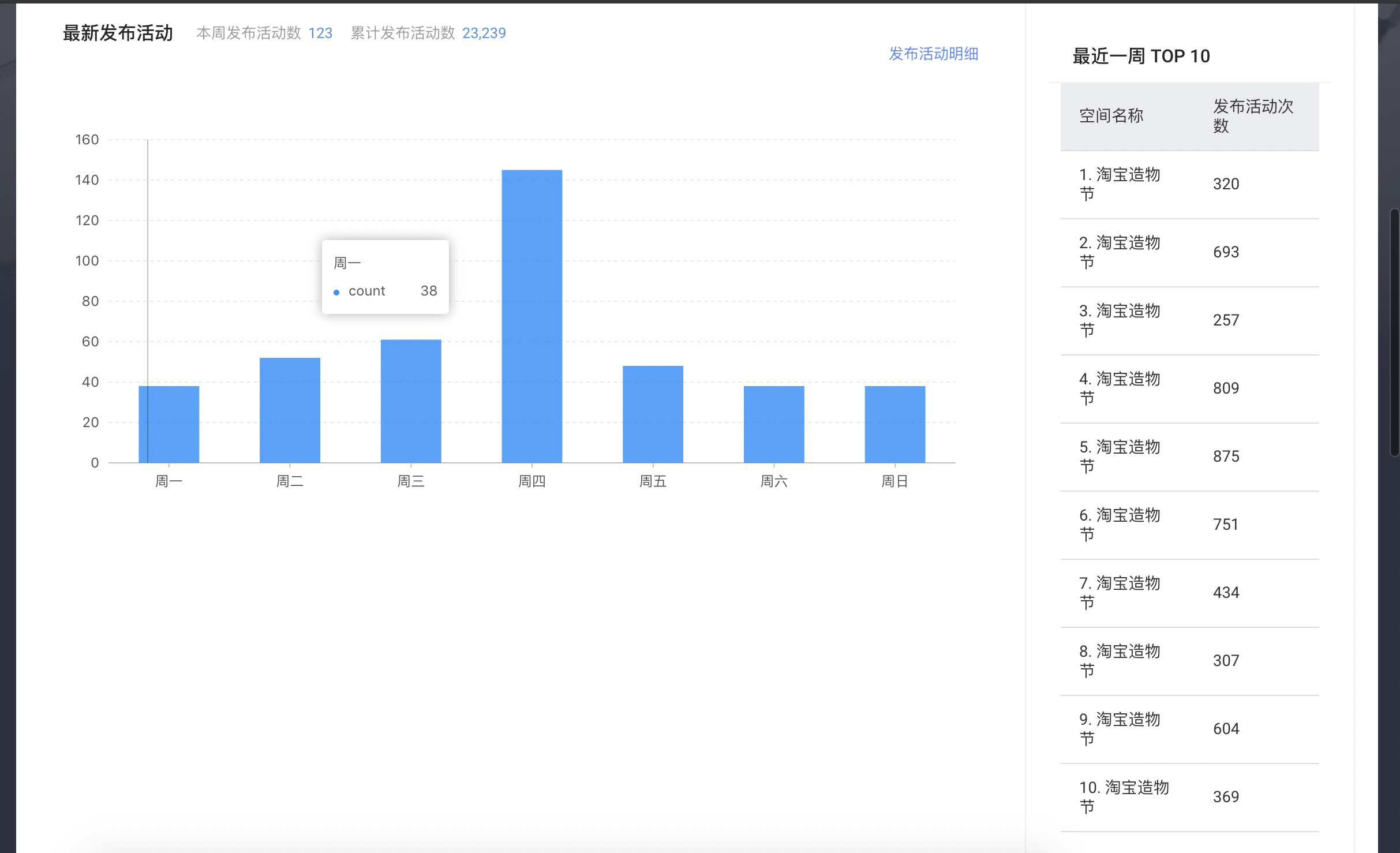 pro 模版样式细节问题 · Issue #2418 · alibaba/ice · GitHub