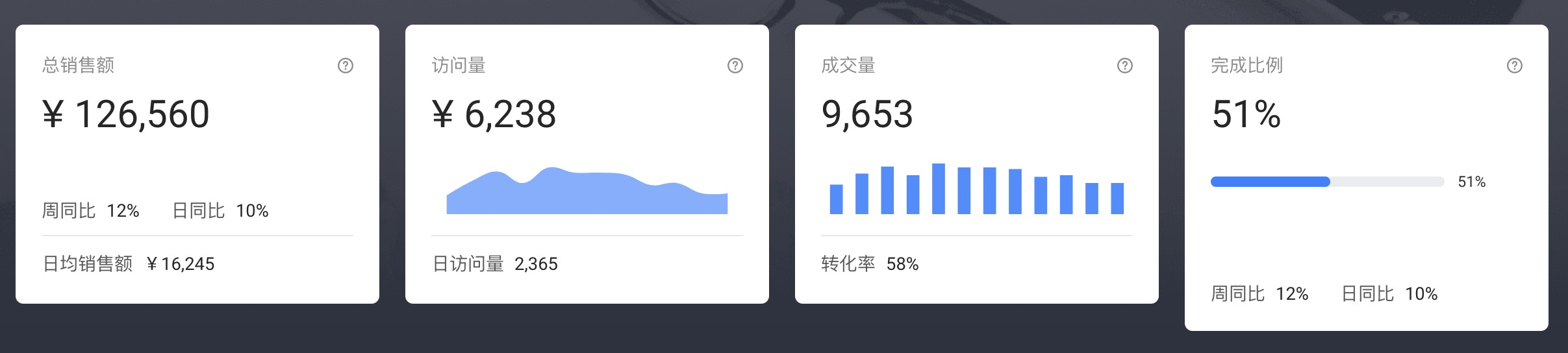 pro 模版样式细节问题 · Issue #2418 · alibaba/ice · GitHub