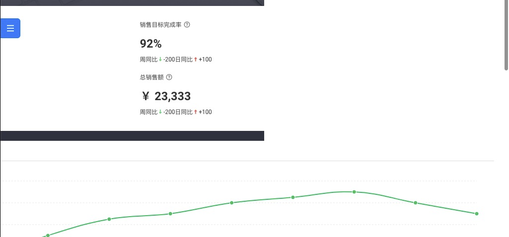 pro 模版样式细节问题 · Issue #2418 · alibaba/ice · GitHub