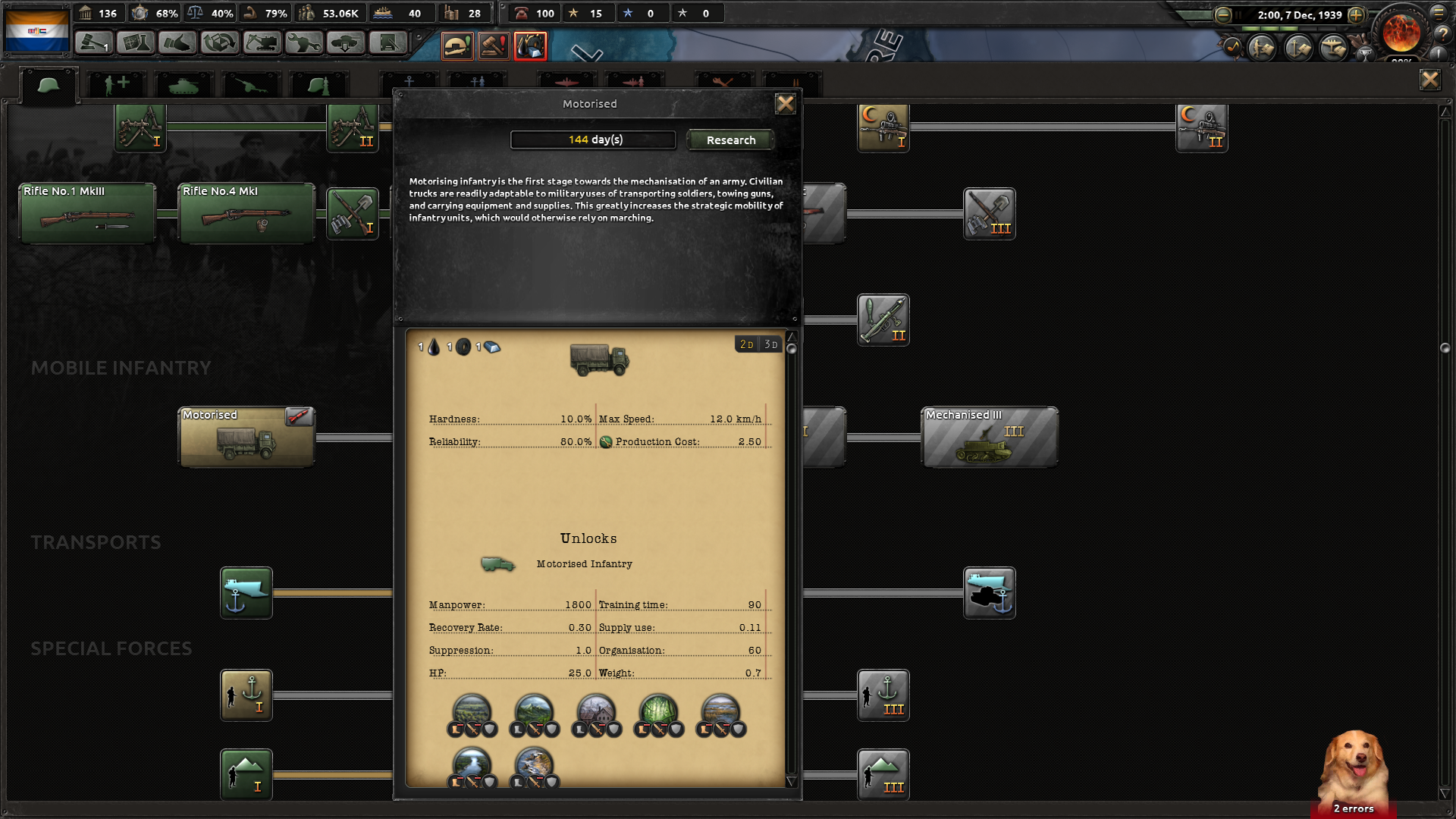 Suggestion - SAF - Q Services Corp · Issue #3072 · Kaiserreich ...