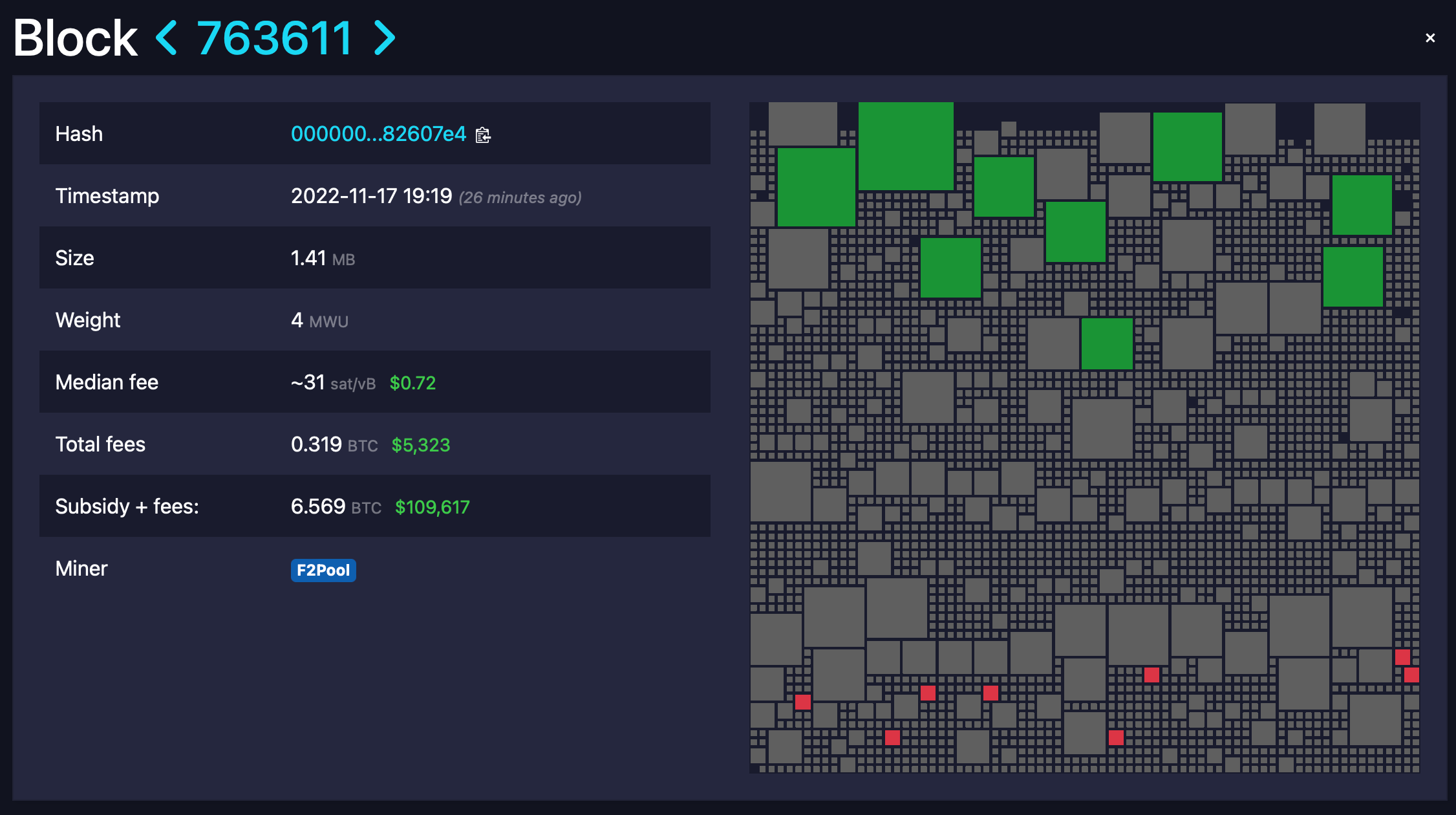 Coinjoin detection & visualization · Issue #2549 · mempool/mempool · GitHub