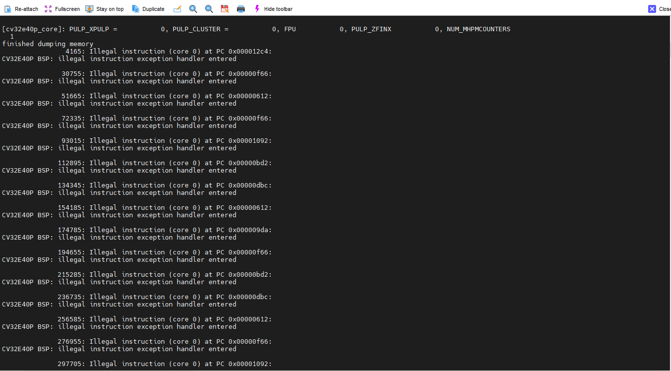 Illegal Instruction At Core 0 At Pc · Issue 551 · Openhwgroupcore V Verif · Github