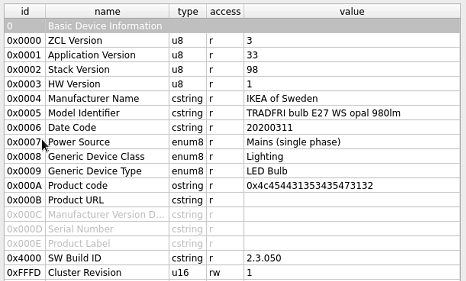 TRADFRI bulb E27 WS opal 980lm non-latin characters ( ) · Issue #7347 · dresden-elektronik ...