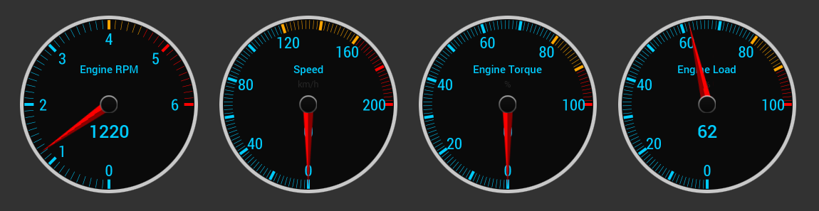 GitHub - MafioP/BMW_OBD_Pi