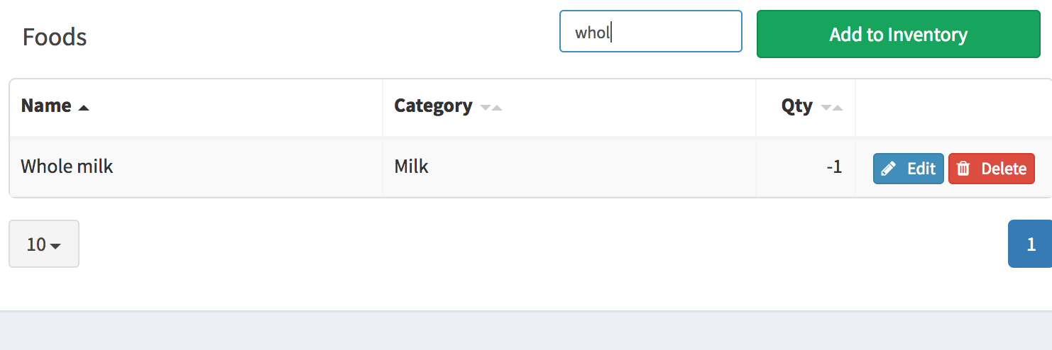 Packing Controller Needs to Check Quantity · Issue #248 · freeCodeCamp/pantry-for-good · GitHub