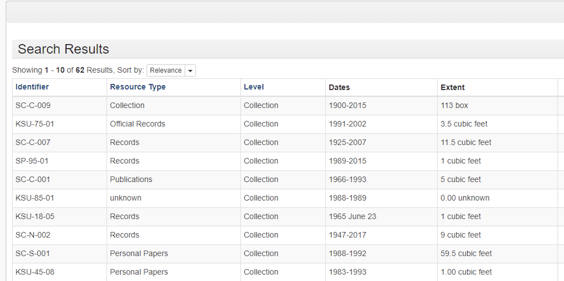 Filter by resource gives me info but not the collection title since 2.8 ...