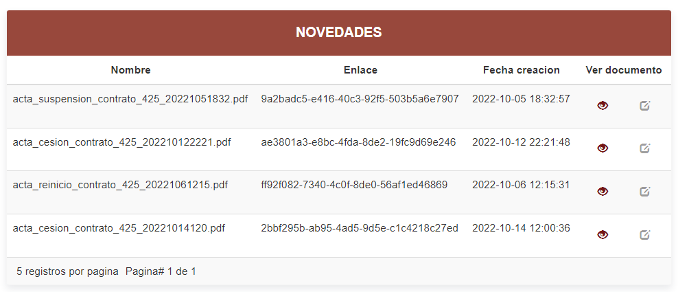 HU1 - 1 - Desarrollo de Tabla para lista de novedades · Issue #349 · udistrital/novedades ...