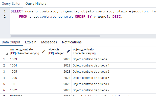 Creación de contratos para pruebas con vigencia 2023 · Issue #424 · udistrital/novedades_cliente ...
