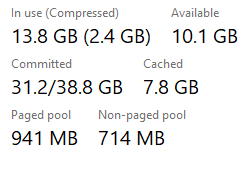 Very high RAM Usage! · Issue #84 · flybywiresim/simbridge · GitHub
