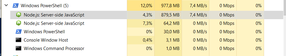 Potential Memory Leak · Issue #920 · stryker-mutator/stryker-js · GitHub